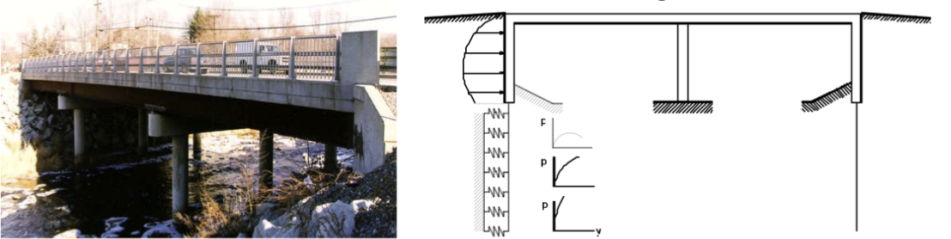 Project 3.07: Development of general guidelines related to the effects ...